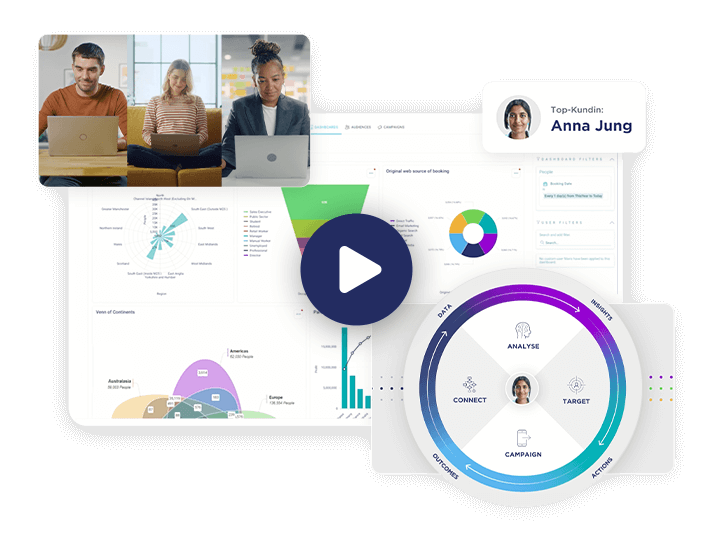 Die Marketing-Plattform für erfolgreiche Kampagnen | Apteco